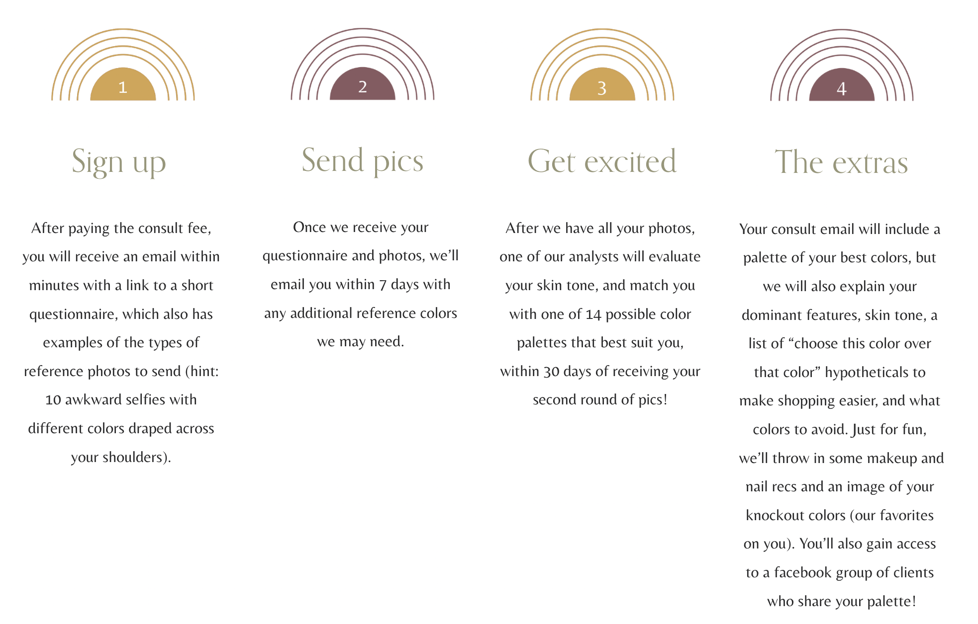 Virtual Color Analysis - Created Colorful Review & Discount Code ...